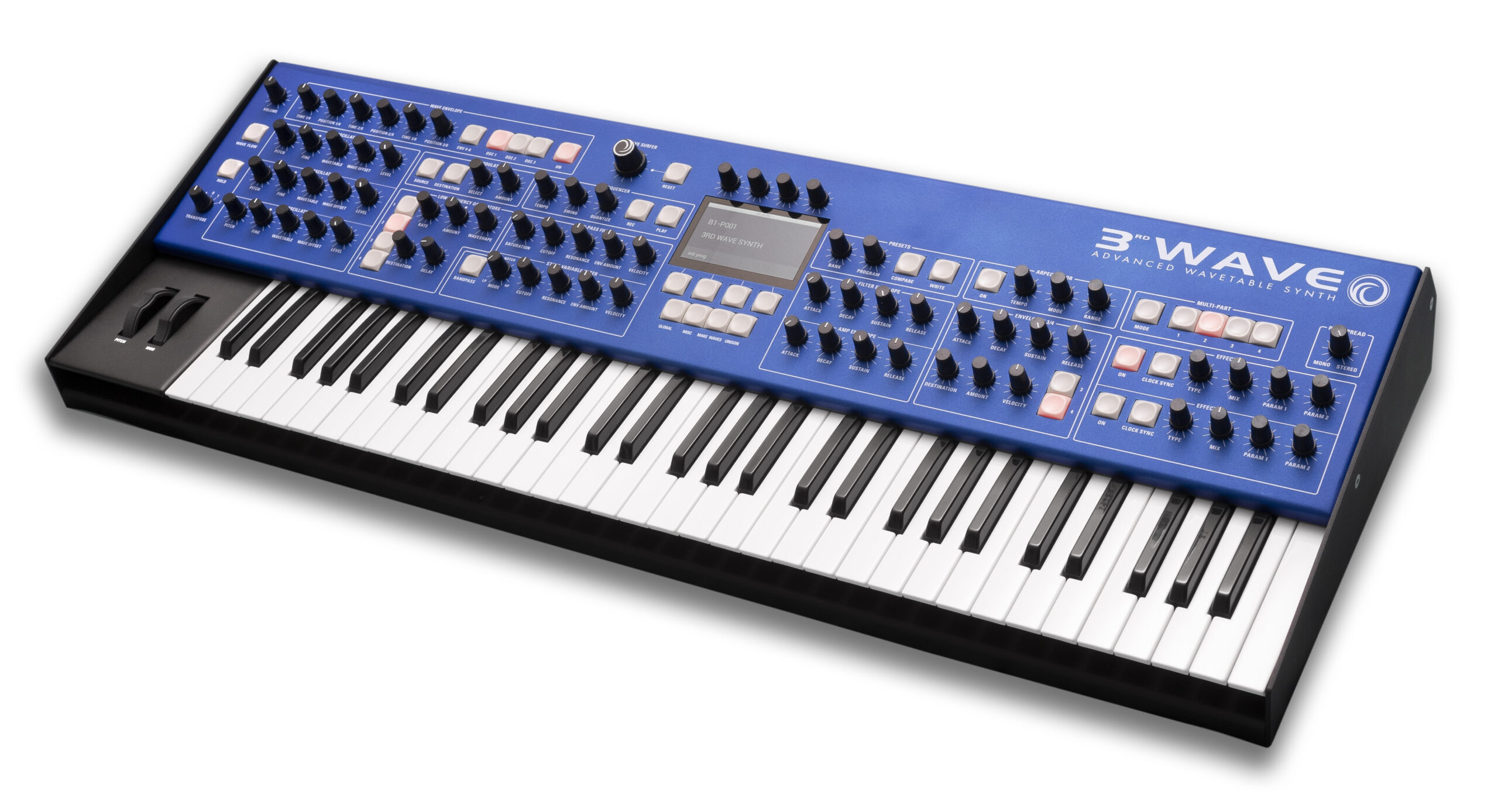 Groove Synthesis
